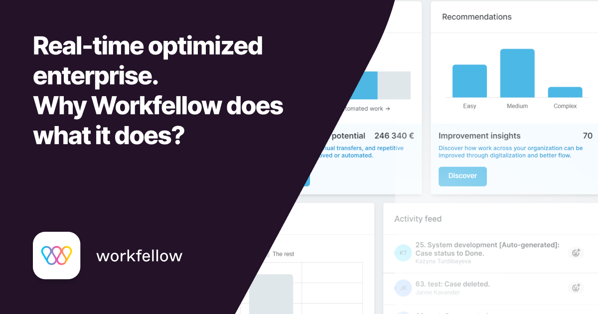 Una empresa perfectamente optimizada. ¿Por qué Workfellow hace lo que hace? - Workfellow